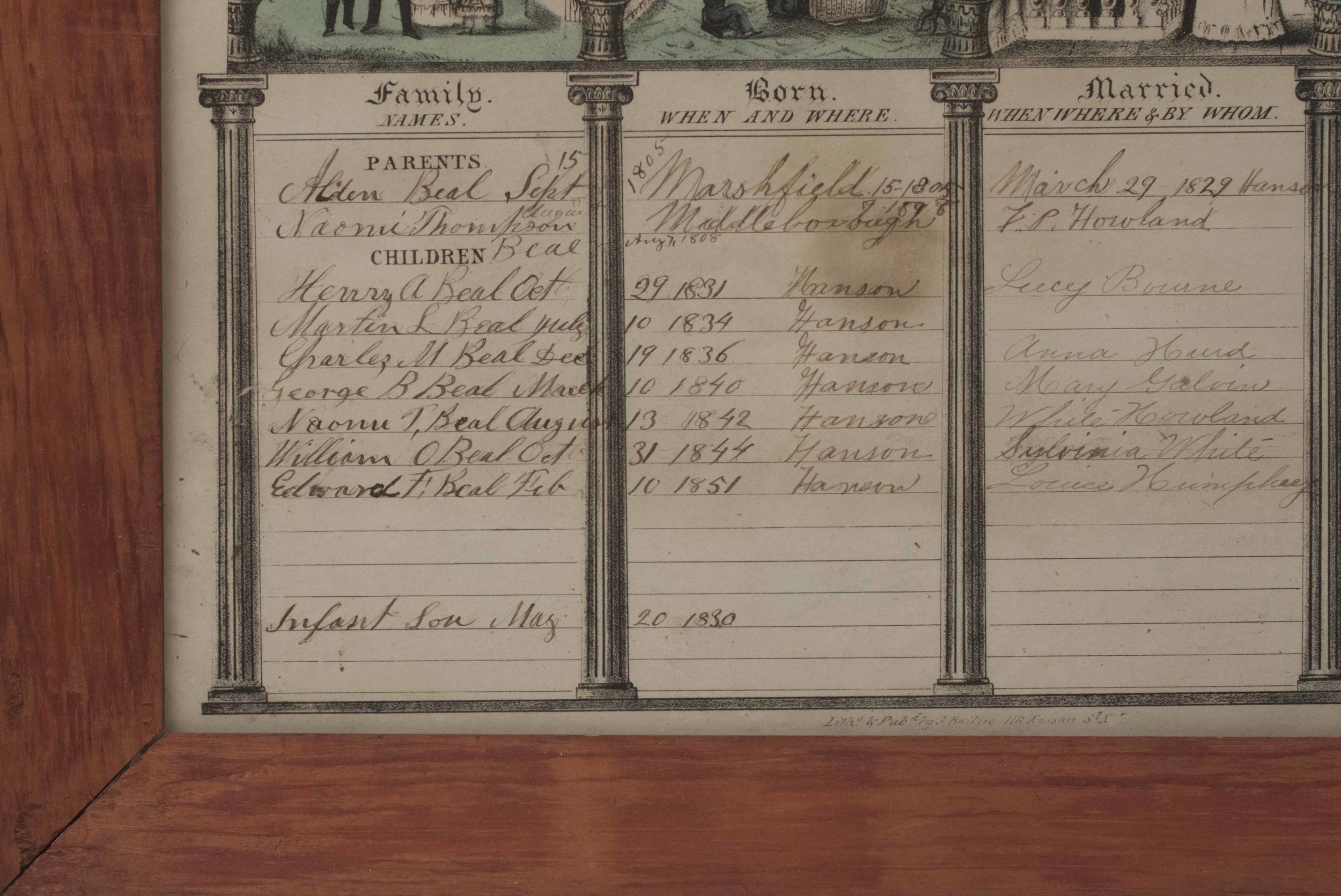 19th c Massachusetts Family Register | Witherell's Auction House