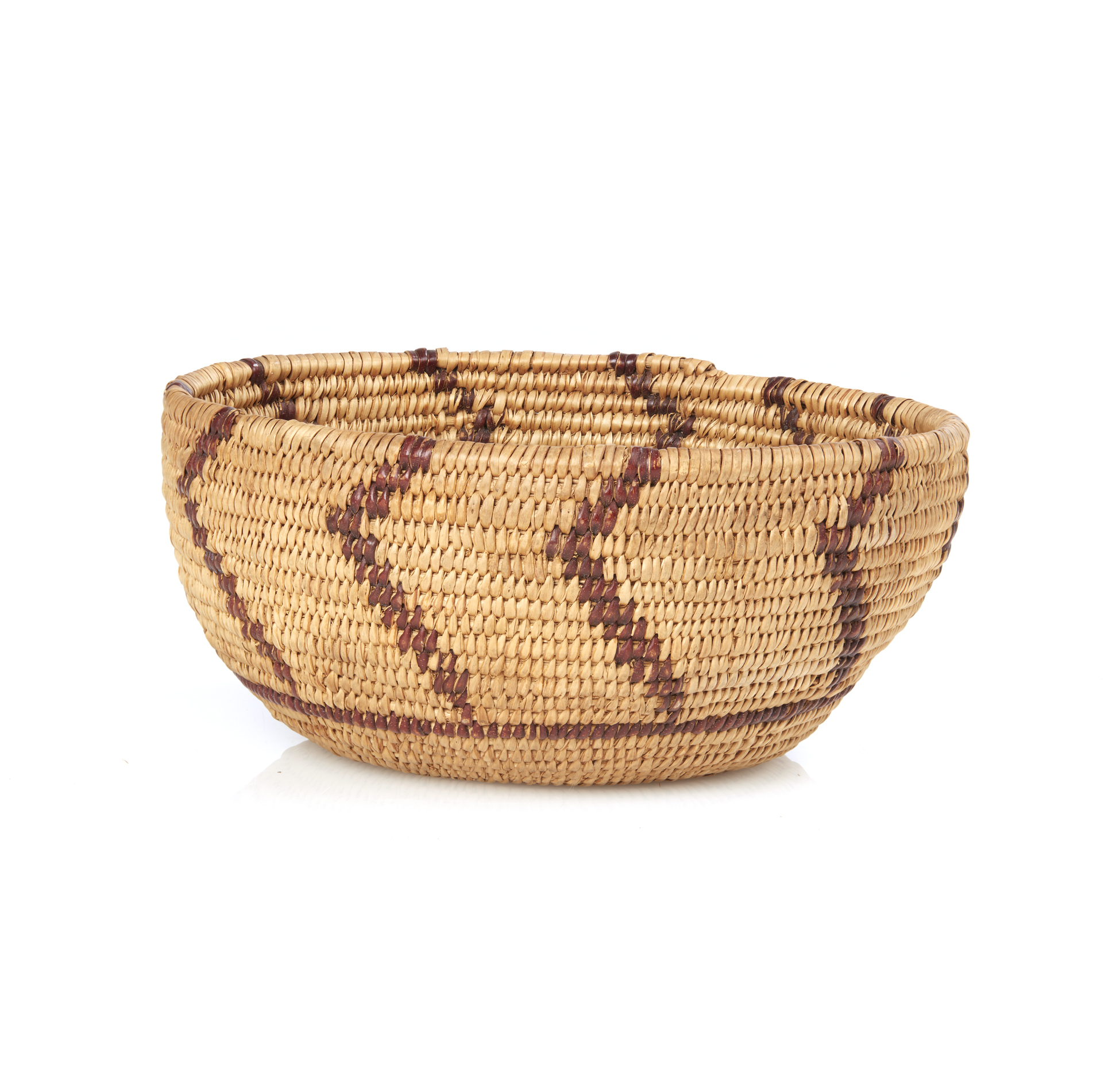 Miwok Basket | Witherell's Auction House