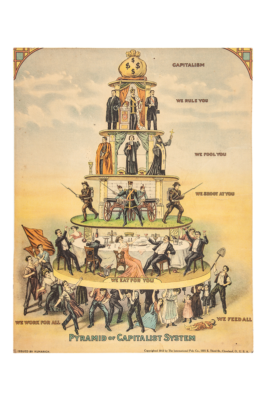 1912 Pyramid of Capitalism Poster | Witherell's Auction House