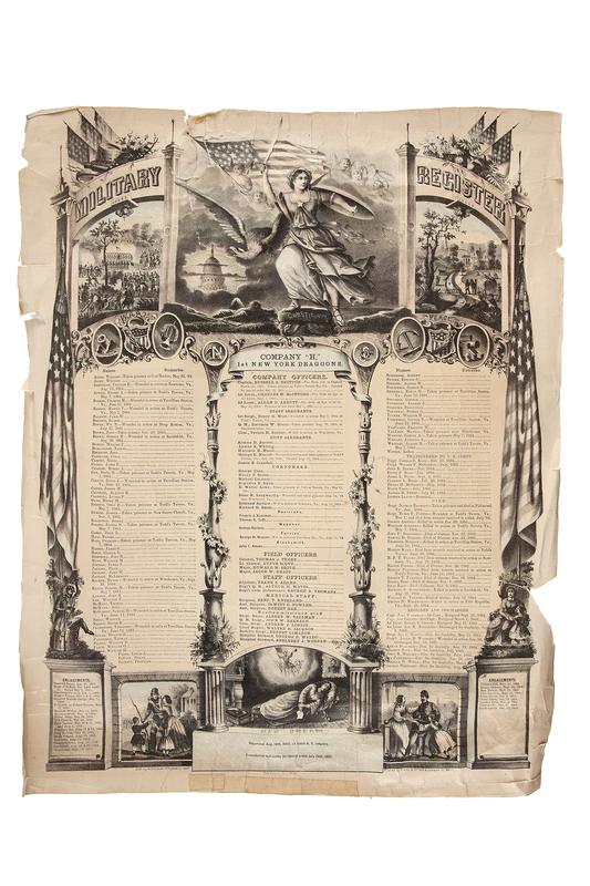 Civil War & Other Military Paper & Photos | Witherell's Auction House